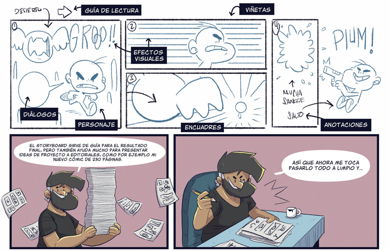 Cómo hacer un storyboard - Grafito Editorial